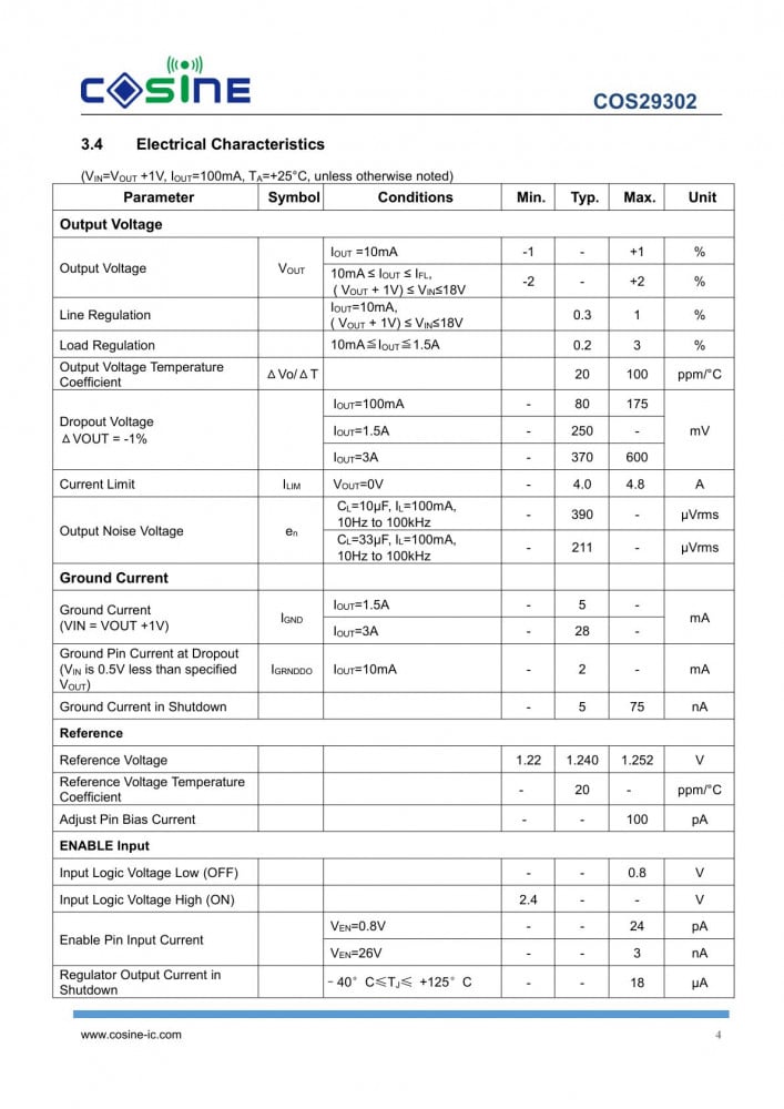 COS29302 datasheet page 4
