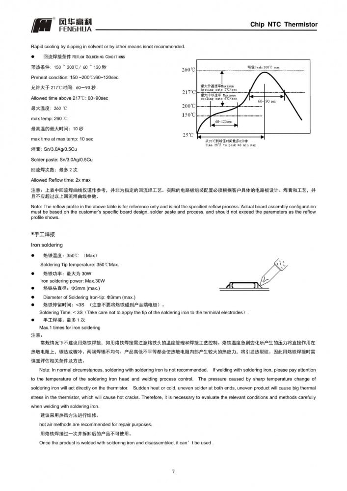 FH CMFB104J4250HANT datasheet page 10
