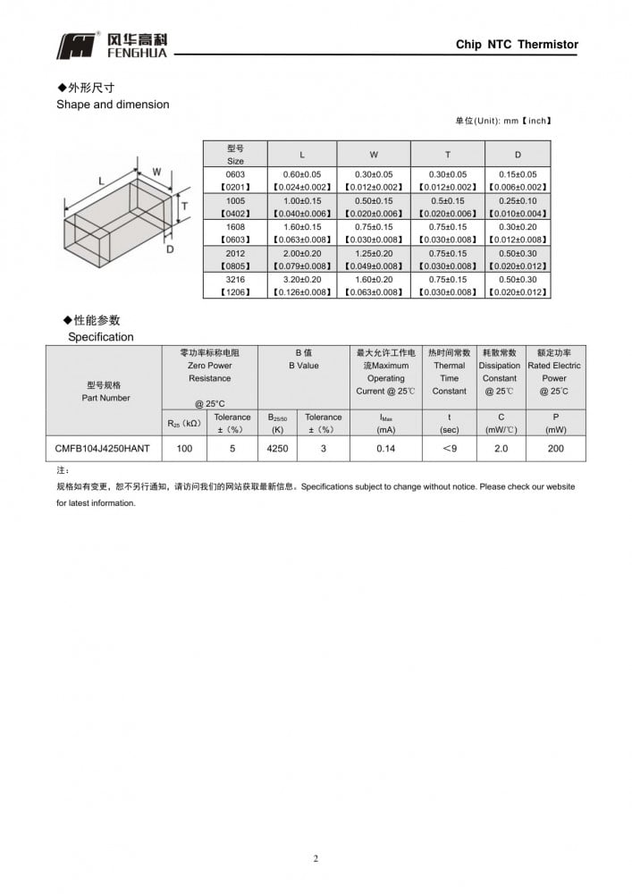 FH CMFB104J4250HANT datasheet page 3
