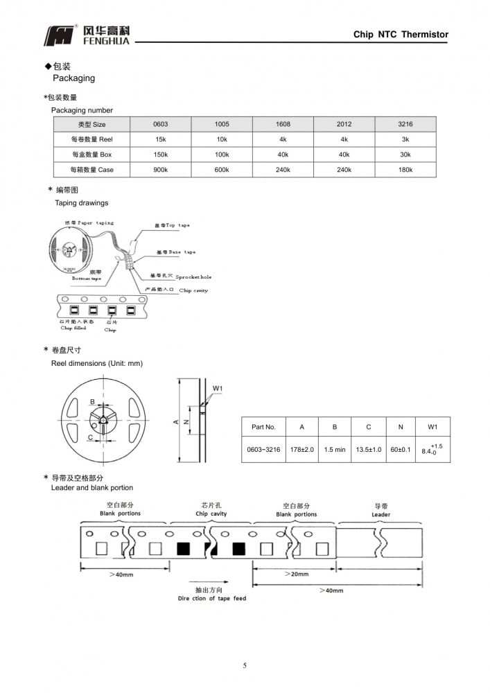 FH CMFB104J4250HANT datasheet page 8