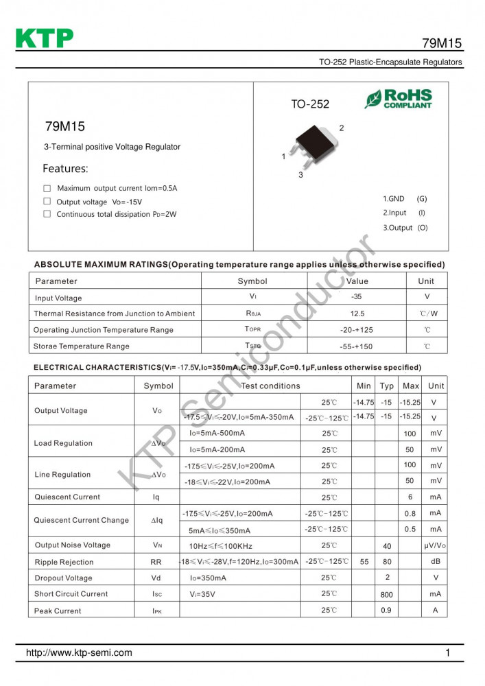 79M15(KTP) datasheet page 1