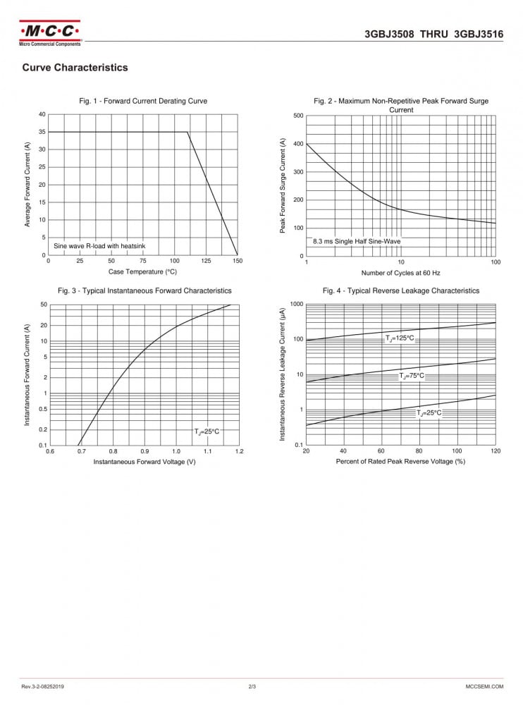 3GBJ3516-BP datasheet page 2