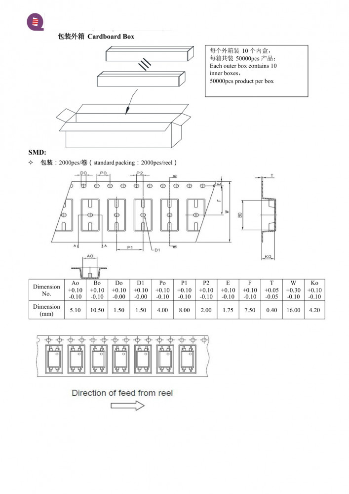 PC817C datasheet page 9
