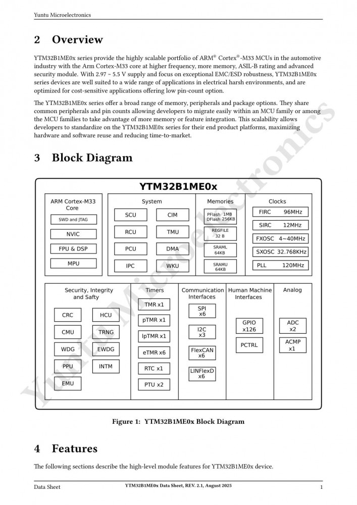 YTM32B1ME0x datasheet page 5