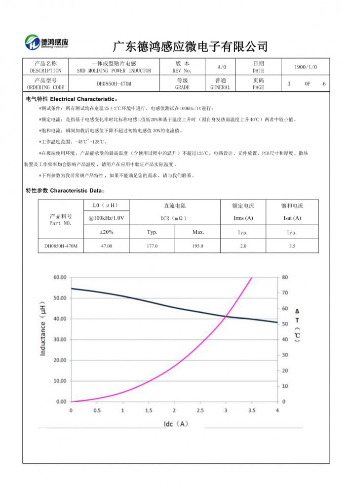 DH0850H-470M approval document page 4