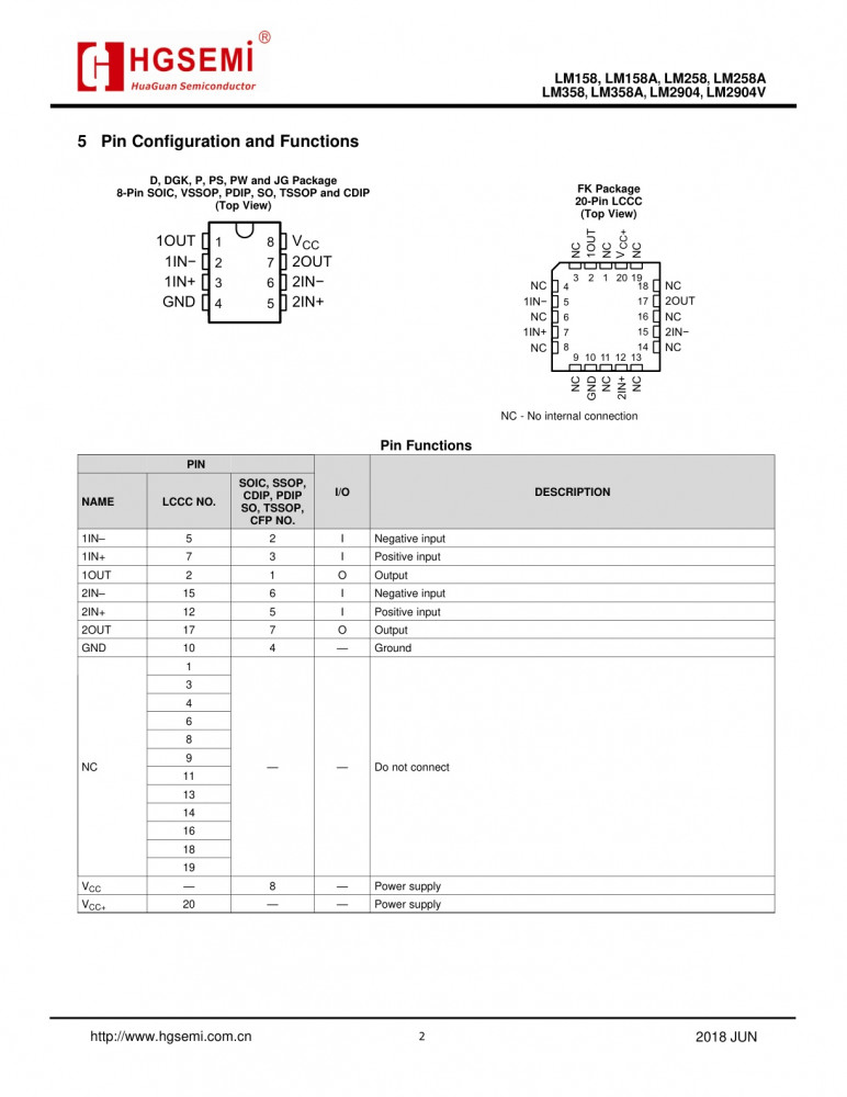 LM2904 datasheet page 2