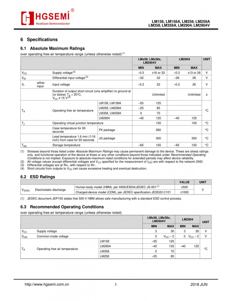 LM2904 datasheet page 3