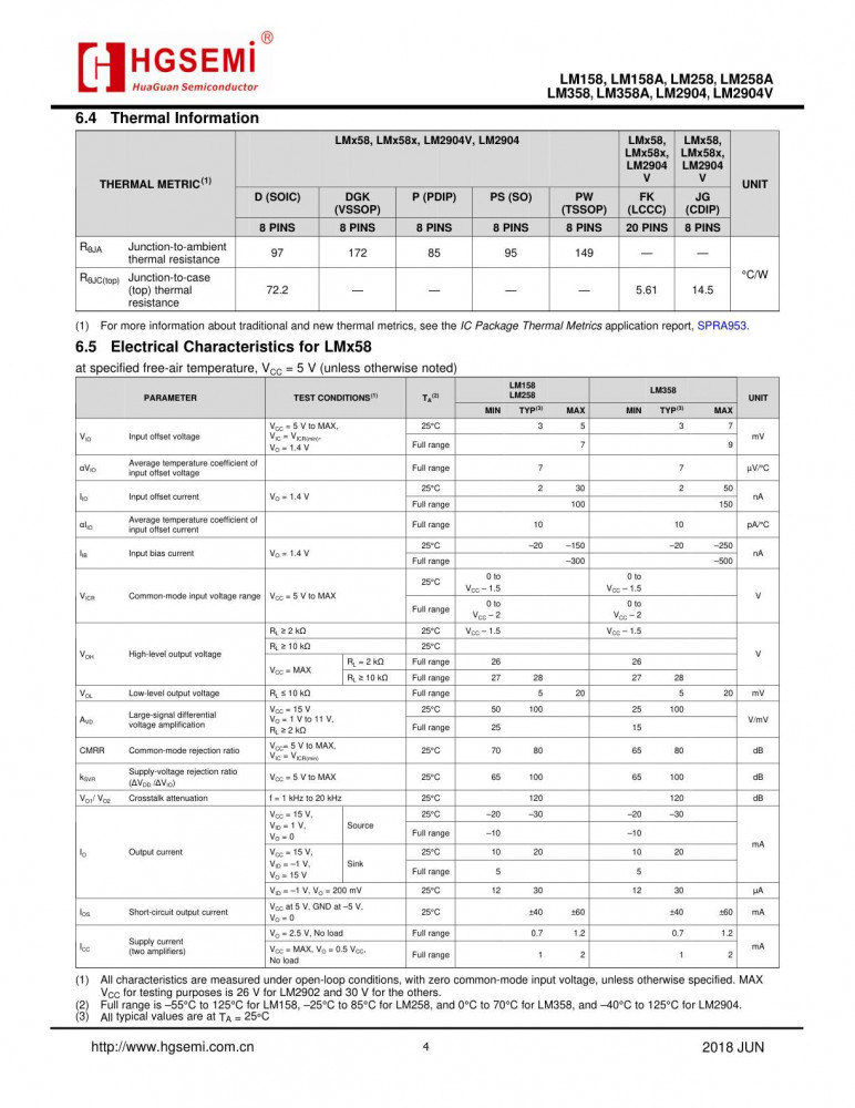 LM2904 datasheet page 4