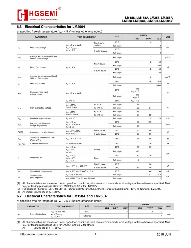 LM2904 datasheet page 5