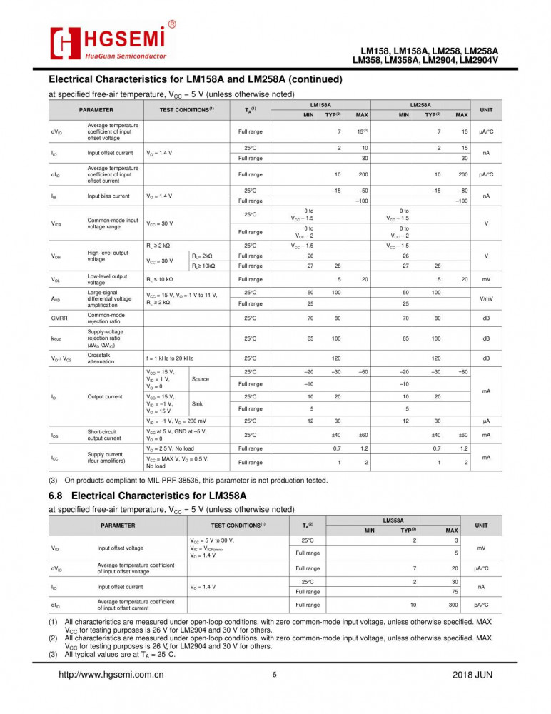 LM2904 datasheet page 6