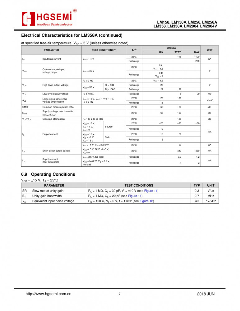 LM2904 datasheet page 7
