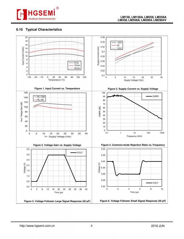 LM2904 datasheet page 8