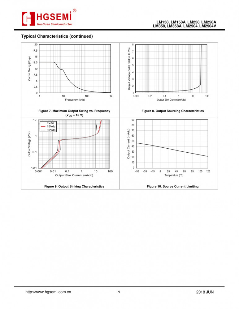 LM2904 datasheet page 9