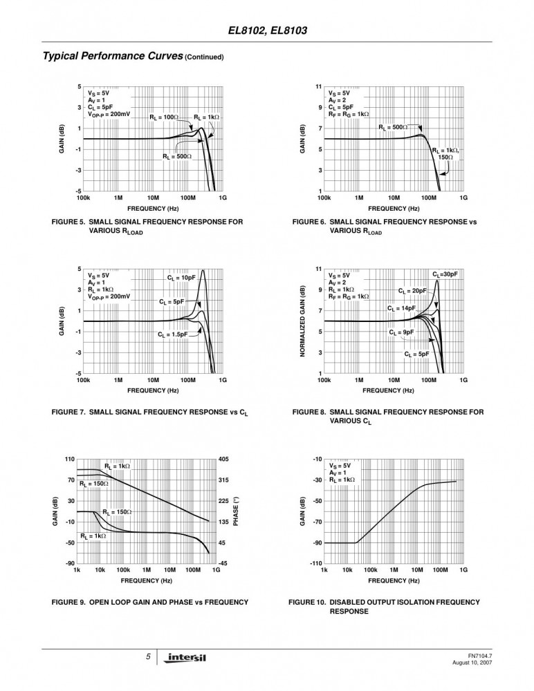 EL8102 datasheet page 5