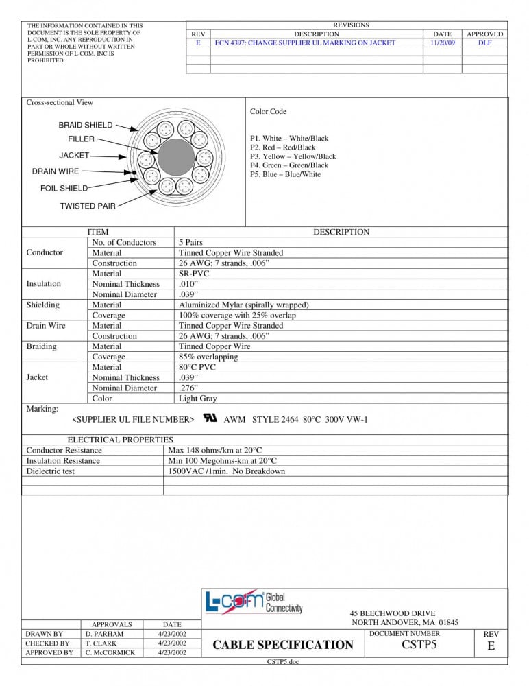 L-com CSTP5 cable specification sheet
