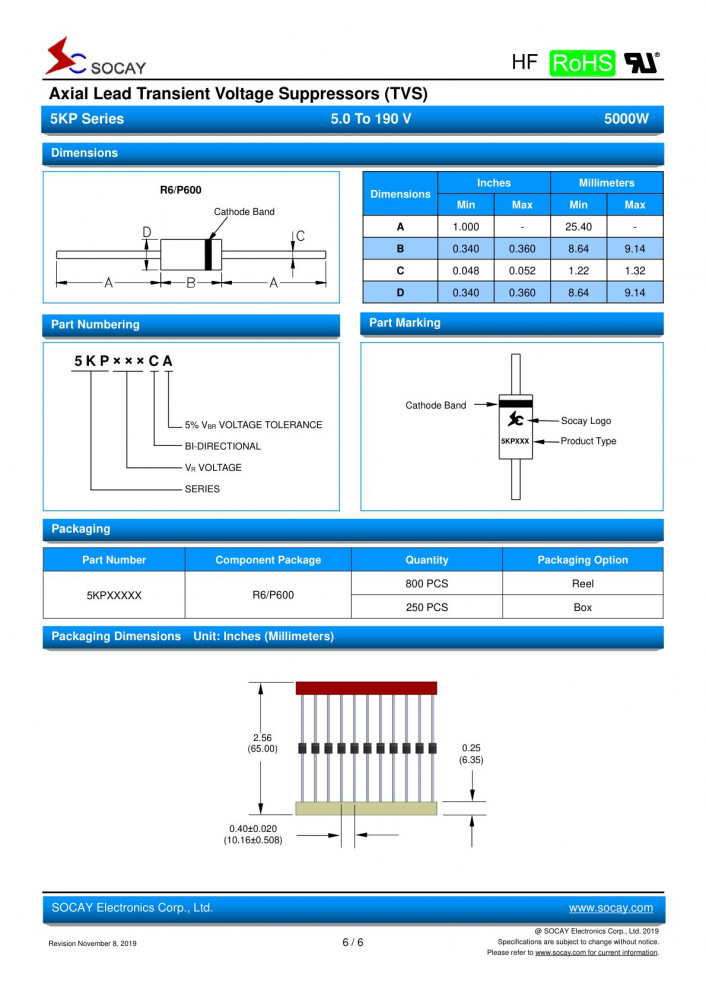 5KP Series datasheet page 6