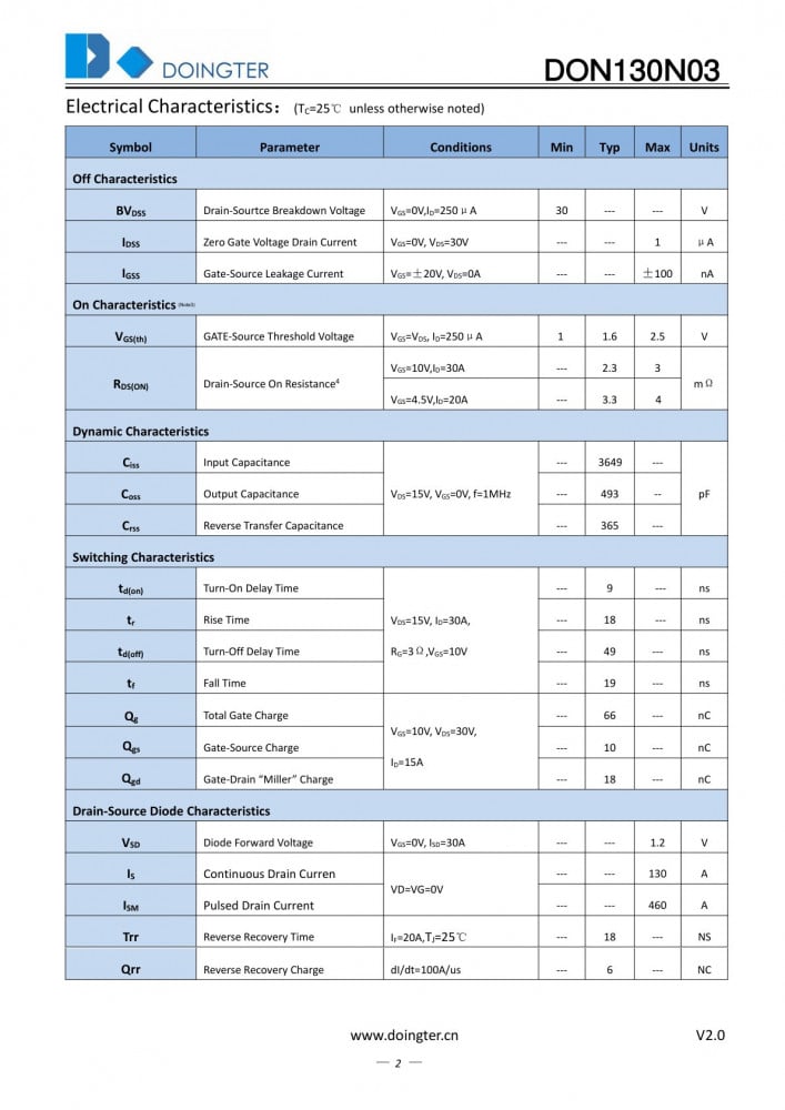 DON130N03 datasheet page 2