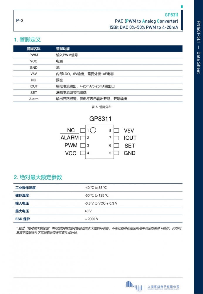 GP8311-TC50-EW datasheet page 2