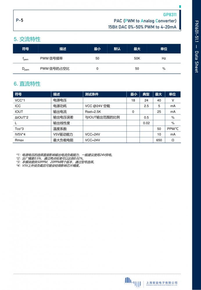 GP8311-TC50-EW datasheet page 5