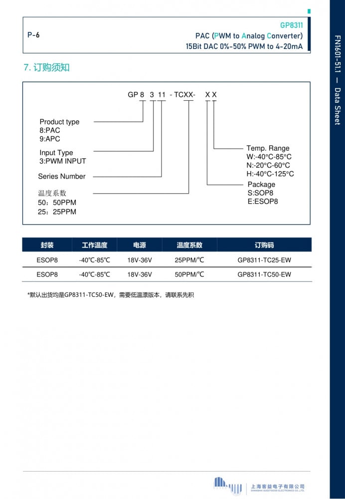 GP8311-TC50-EW datasheet page 6