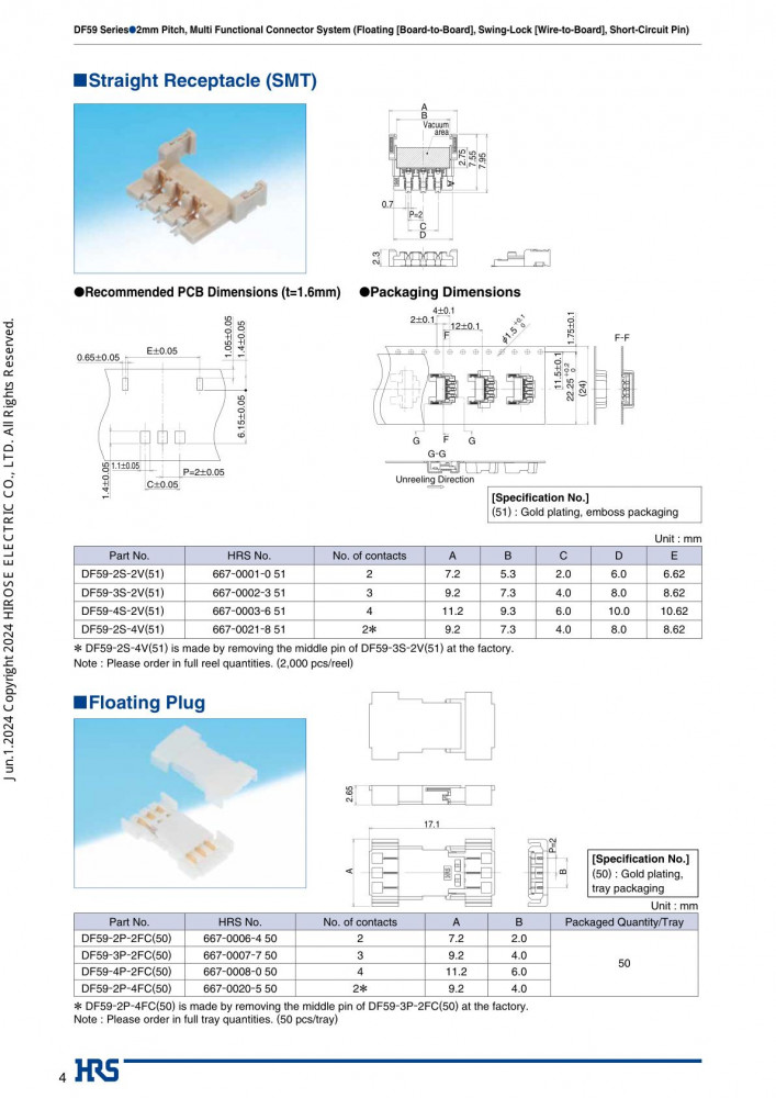 HRS DF59 datasheet page 4