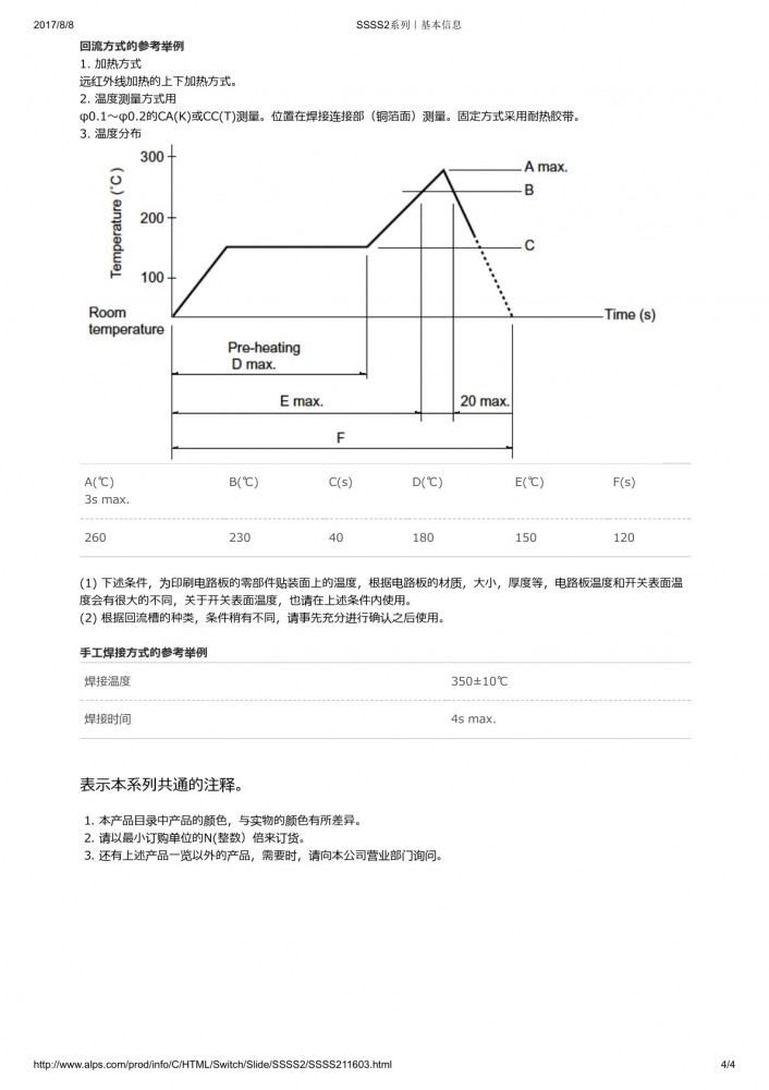SSSS211603 circuit and soldering information