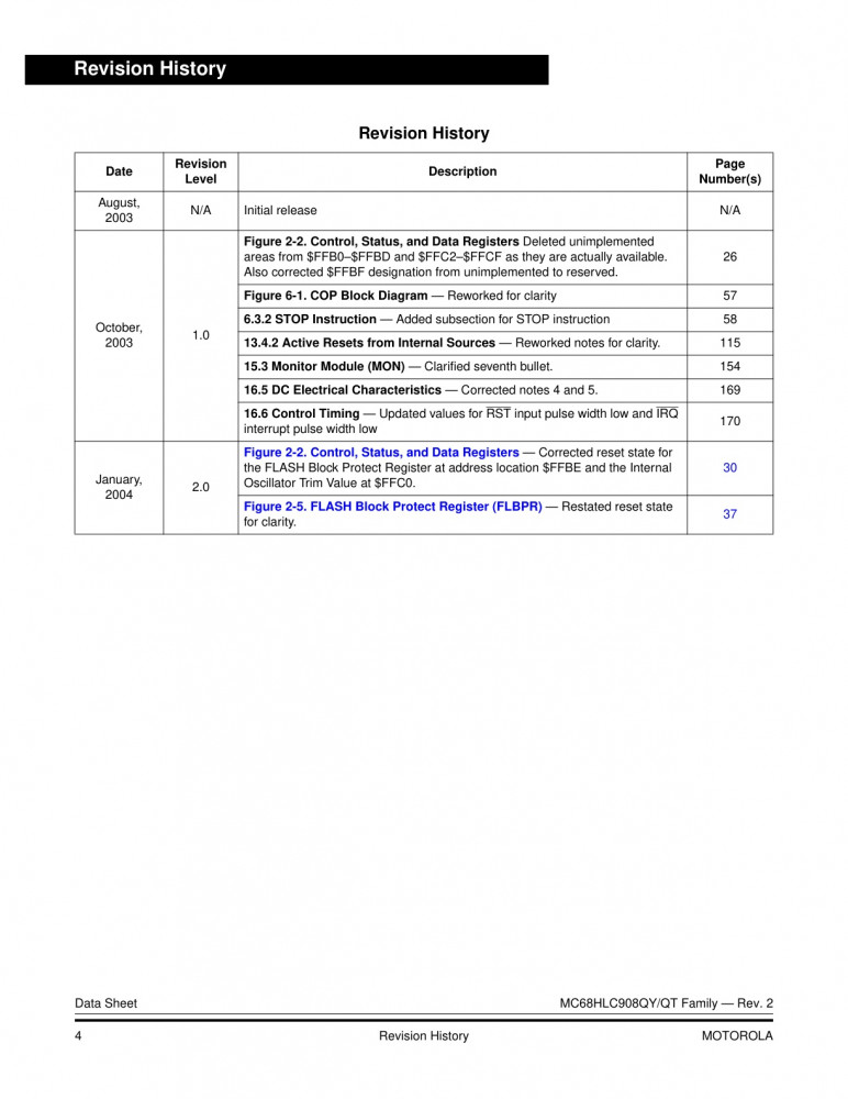 MC68HLC908QT4CFQ datasheet page 4