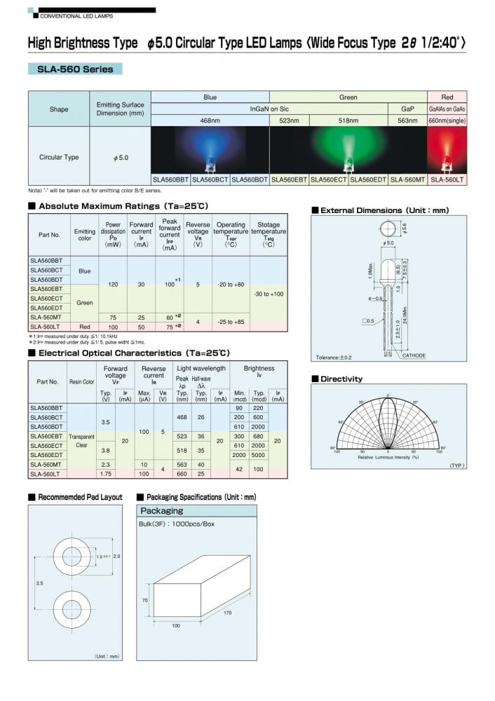ROHM SLA-560 series datasheet page 1