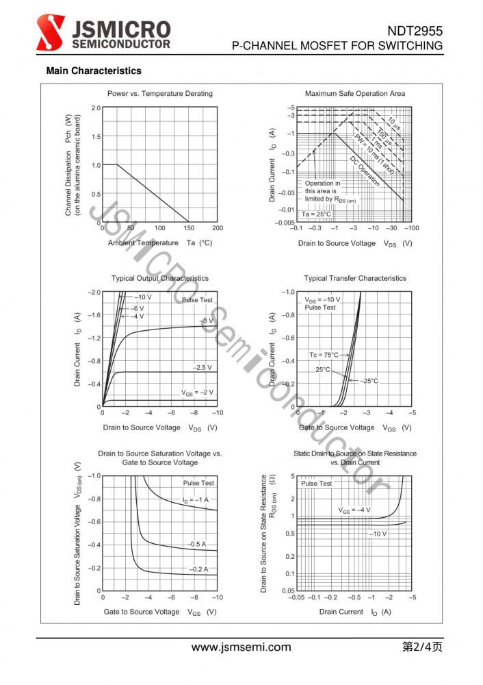 NDT2955 datasheet page 2