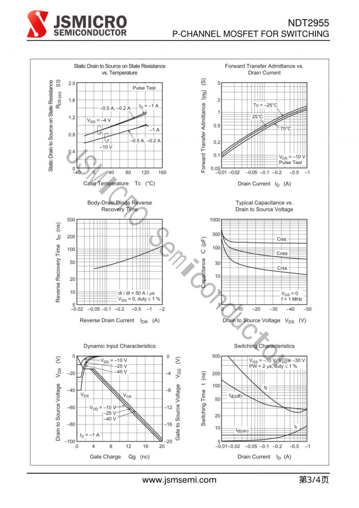 NDT2955 datasheet page 3