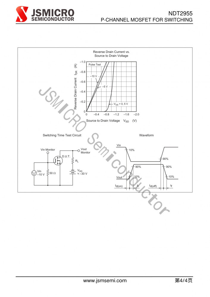 NDT2955 datasheet page 4