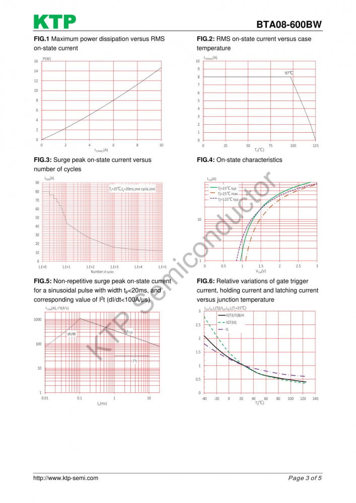 BTA08-600BW datasheet page 3