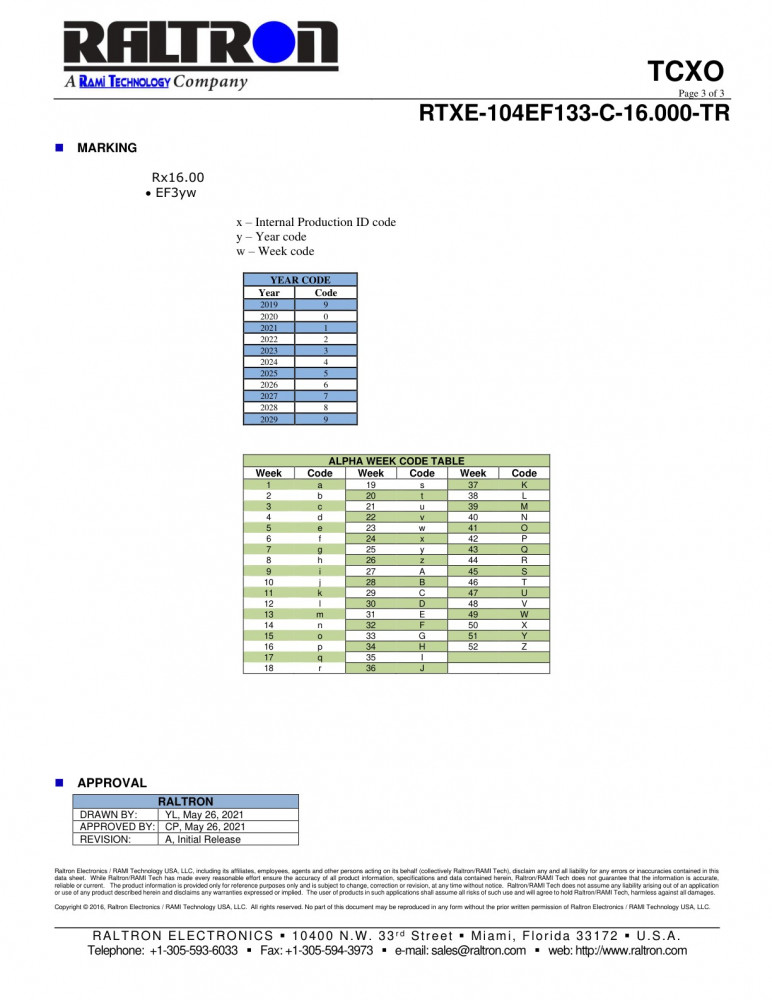 RTXE-104EF133-C-16.000-TR datasheet page 3