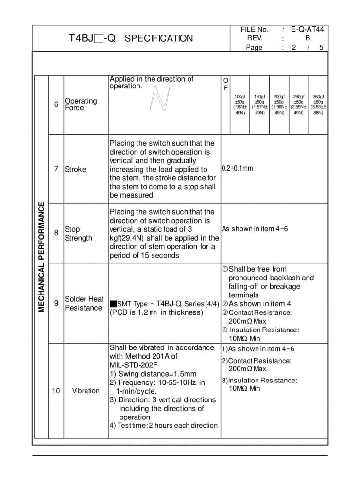 T4BJB16BQR technical document page 4