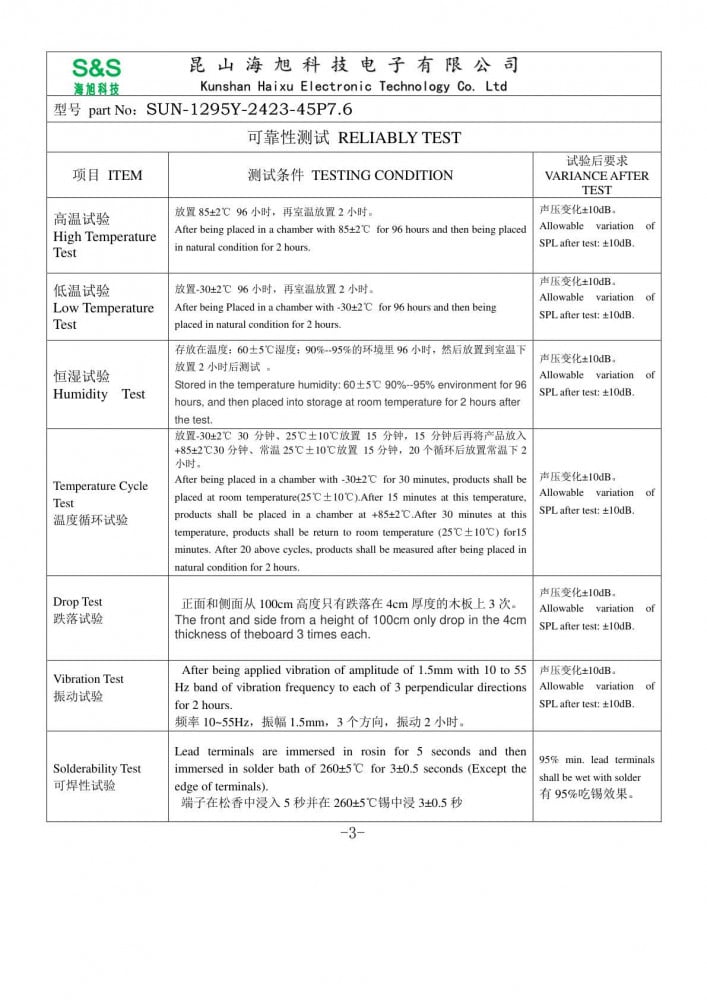 SUN-1295Y-2423-45P7.6 approval document page 3