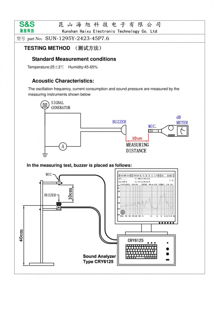 SUN-1295Y-2423-45P7.6 approval document page 5