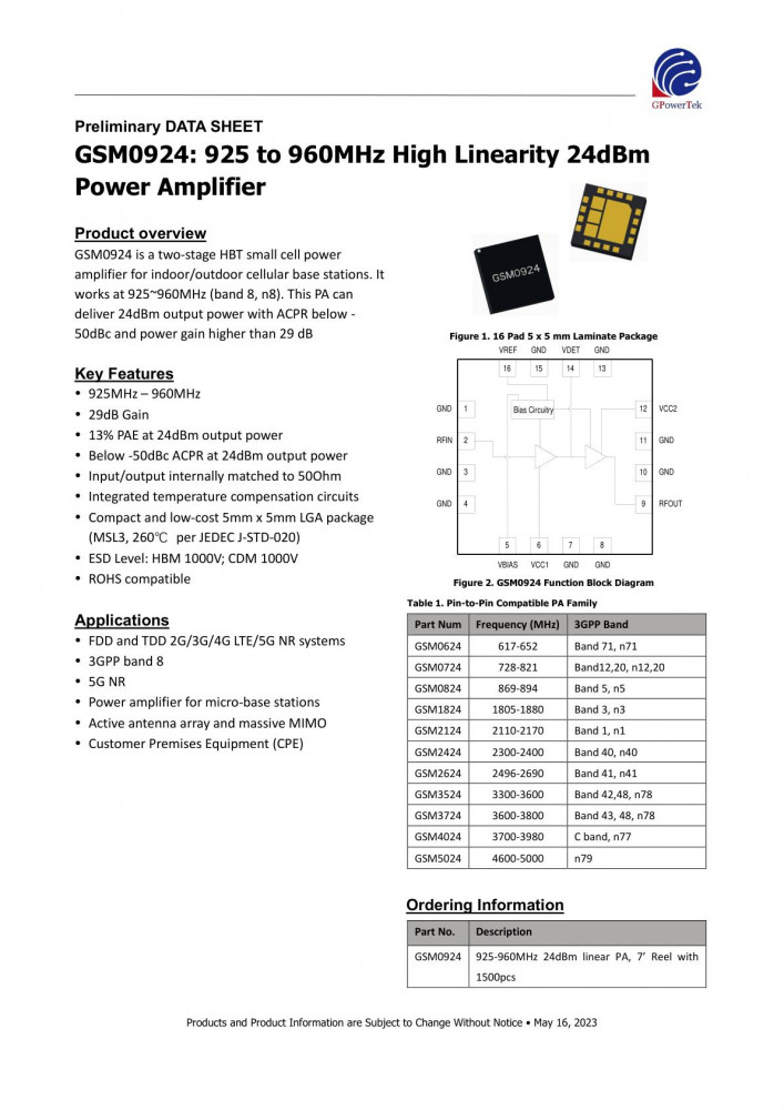 GSM0924 technical document page