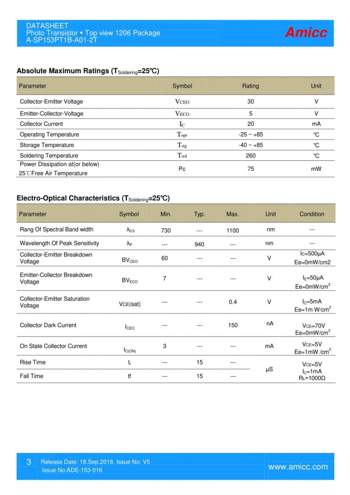 A-SP153PT1B-A01-2T datasheet page 3