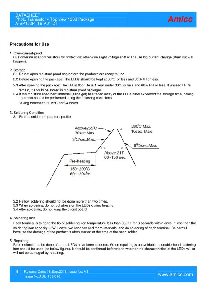 A-SP153PT1B-A01-2T datasheet page 9