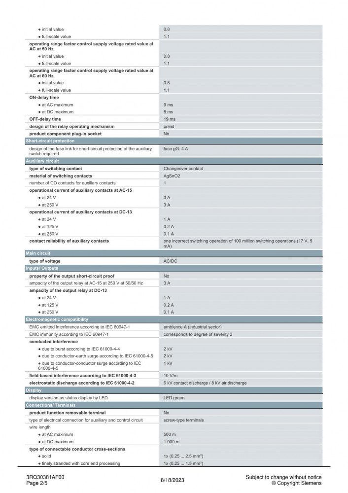 3RQ30381AF00 technical document page 2