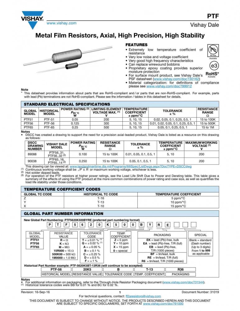 Vishay PTF resistor datasheet page 1