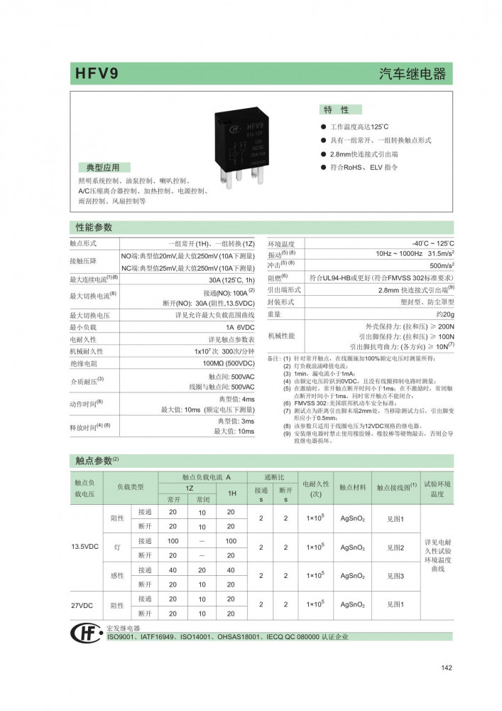 HFV9 technical drawing and product information page 1