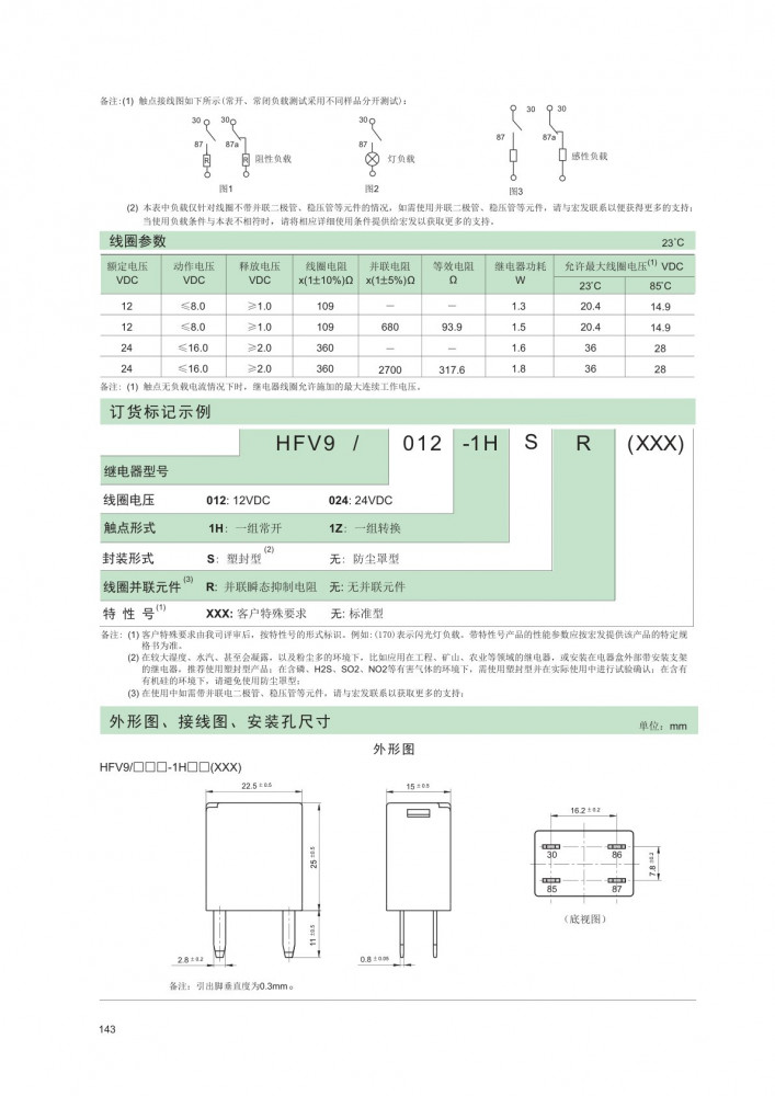 HFV9 technical drawing and product information page 2