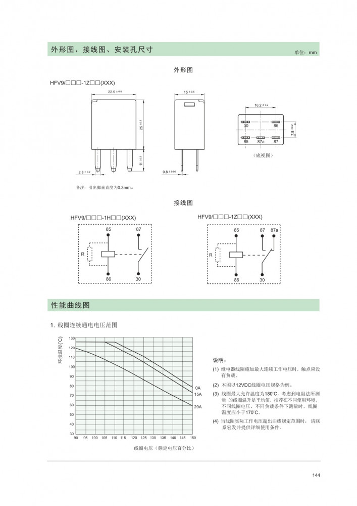 HFV9 technical drawing and product information page 3