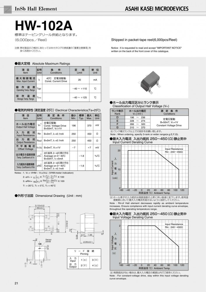 HW102A technical document page 1