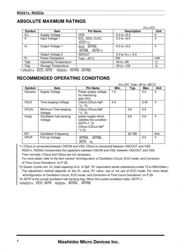 R2221 technical document page 4