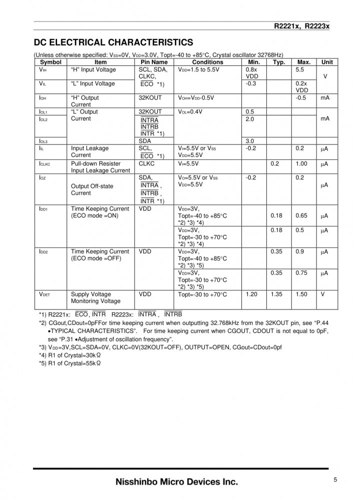 R2221 technical document page 5