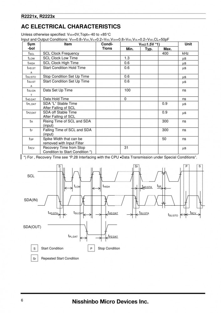 R2221 technical document page 6