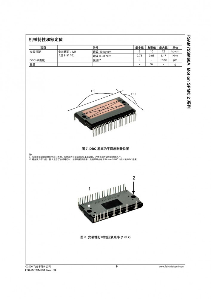 FSAM75SM60A datasheet page 10