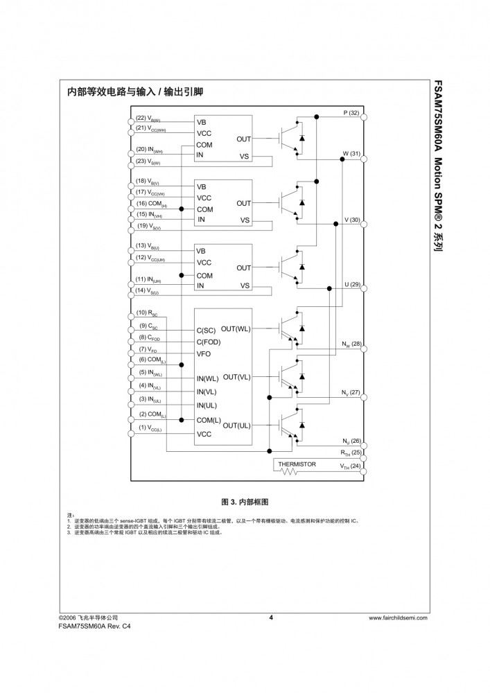 FSAM75SM60A datasheet page 5
